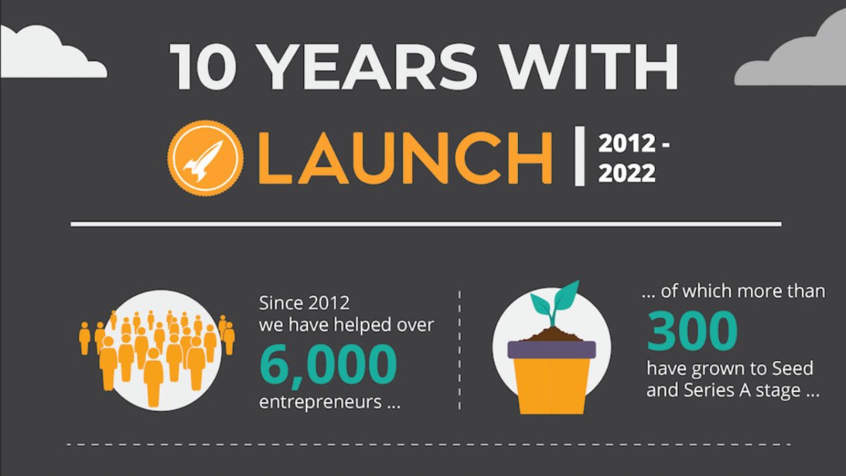 Launch 10 Year Anniversary 2012-2022 – Launch